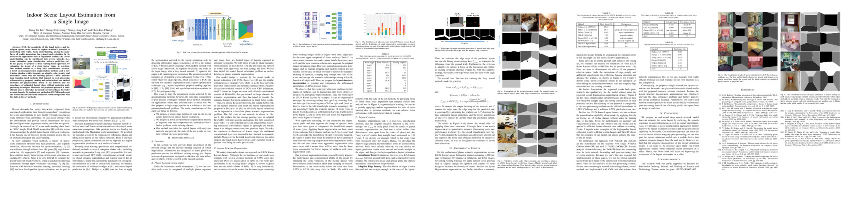 Indoor Scene Layout Estimation from a Single Image, ICPR2018